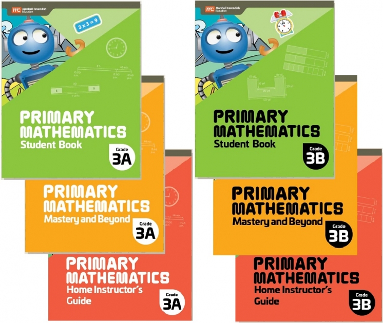 How the Primary Maths Syllabus in Singapore Prepares Students for ...